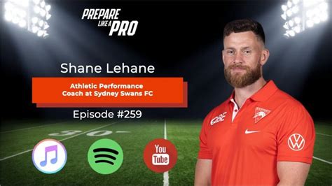 Jack Mclean On Linkedin 259 Shane Lehane Athletic Performance