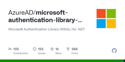 Msal Net 2 Released · Azureadmicrosoft Authentication Library For