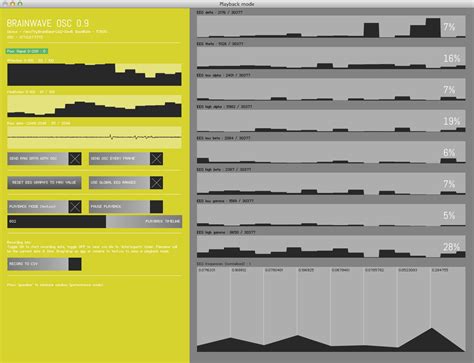 GitHub Trentbrooks BrainWaveOSC Opensource Collaboration Project With George Khut For