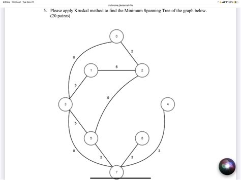 Solved Please Apply Prim S Method To Find The Minimum Chegg Com