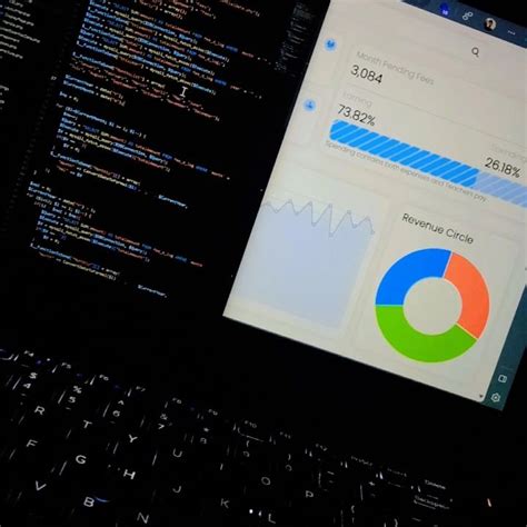 abdul haseeb on linkedin working on new project coding codinglife