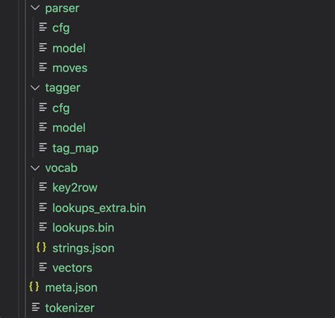 Python Unable To Load Ner Pipeline With Nlpfromdisk Stack Overflow