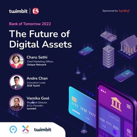 The Future Of Digital Assets Twimbit
