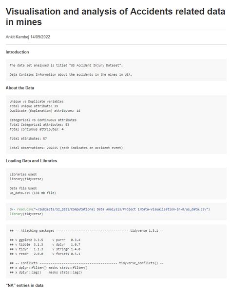 Github Ankitkamboj Data Visualisation In R The Data Set Analysed Is Titled Us Accident
