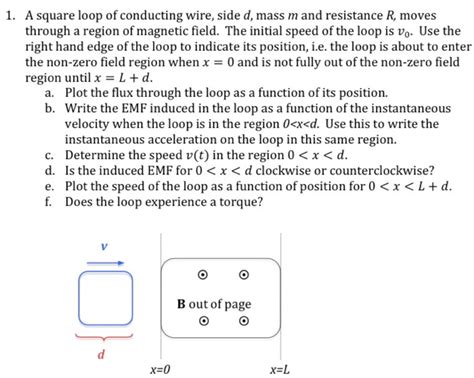 solved 1 a square loop of conducting wire side d mass m