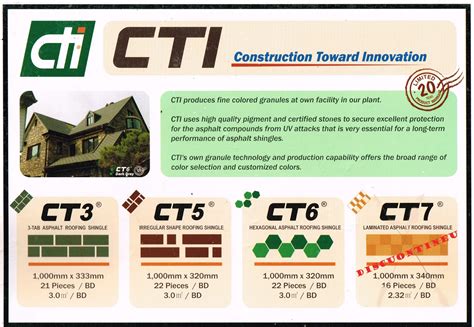 Terpopuler 32 Seng Bjls Surabaya Talang Galvalum