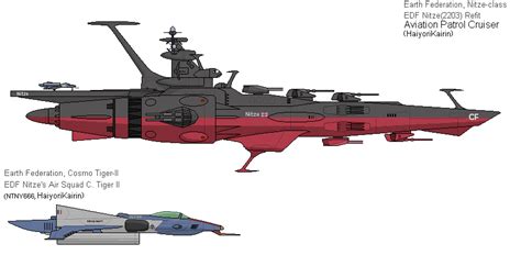 Edf Nitzerefit And Rcn Cosmo Tiger Ii By Haiyorikairin On Deviantart