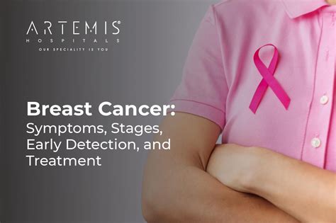 Breast Cancer Symptoms Causes Stages And Treatment Options Artemis