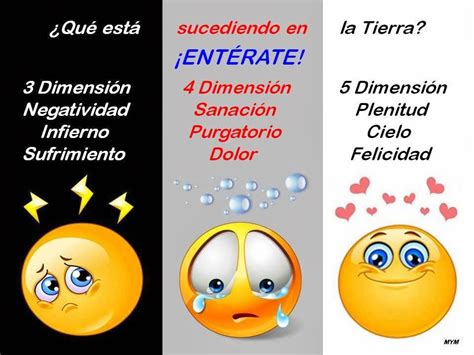 Extensiones De Amor Entrando A La Quinta Dimensión