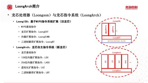 龙芯架构与Linux内核