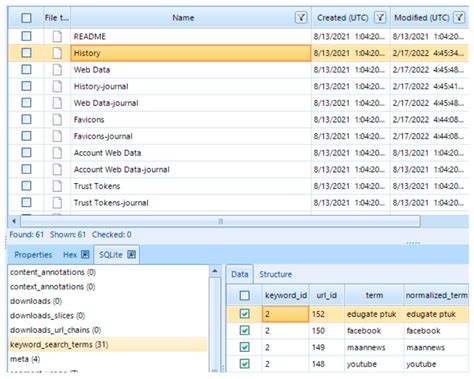 applied sciences free full text forensic operations for recognizing