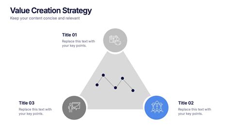 Key Performance Indicators Kpi Presentation Powerpoint Template And