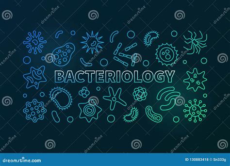 Bacteriology Line Banner Vector Bacteria Illustration Cartoondealer