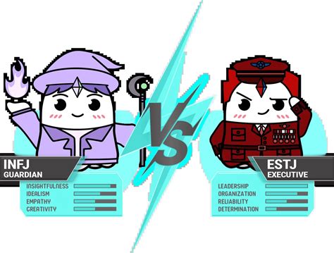 Infj Vs Estj Conflict Can Structure And Sensitivity Coexist Boo