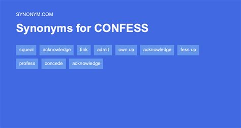 Another Word For Confess Synonyms And Antonyms