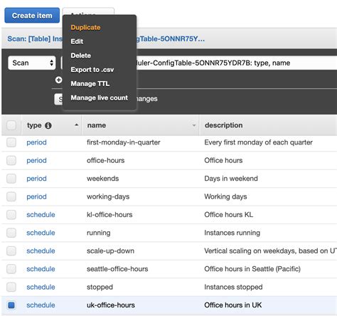 Using AWS CloudFormation To Start Stop EC RDS Instance Tech Sharing