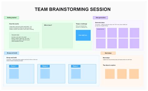 Free Brainstorming Templates To Edit Online