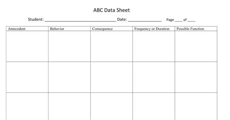 Abc Chart Abc Chart Abc Classroom Behavior