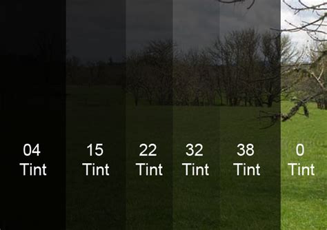 Windows Tint Percentage Chart Hclity