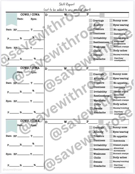 Detox Nurse Shift Template Updated Etsy