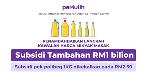 Kawalan Kerajaan Tangani Isu Kenaikan Harga Minyak Masak Edisi 9