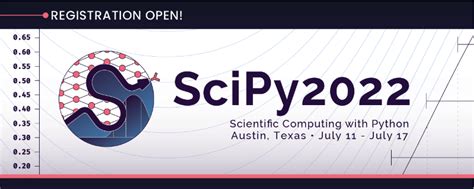 Scipy 2022 Globus