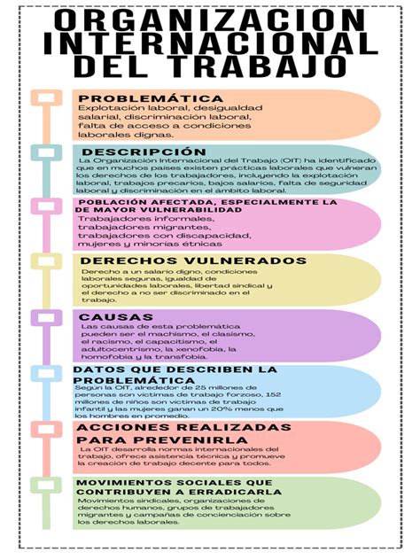 White Colorful Modern Timeline Design Process Infographic Pdf