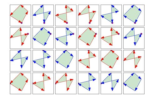 mg metric geometry quadrilateral from 4 random points mathoverflow