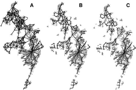 Graph Theoretic Representation Of 138 Potential Habitat Patches For The