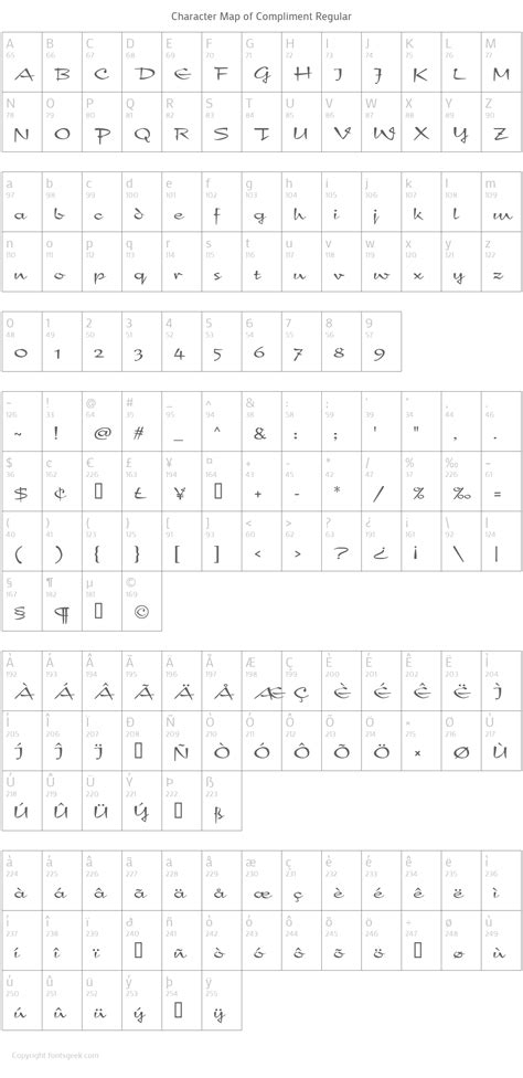 Compliment Regular Download For Free View Sample Text Rating And