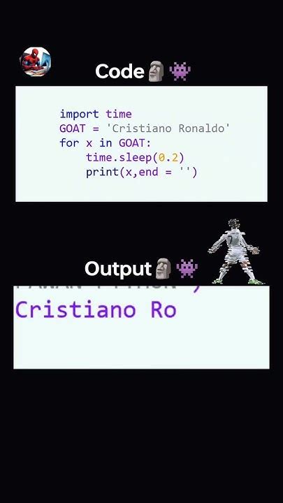 Printing Goat Name Using Loop In Python Pawansrikanth2005 Pawansrikanth Python Pythoncoding