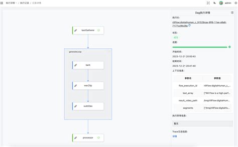 More Examples Rill Flow