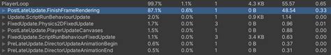 Separating Blend Styles In Unity Light2d