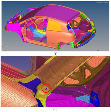 applied sciences special issue modelling simulation and data analysis in acoustical
