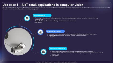 Use Case AIOT Retail Applications In Computer Vision AIOT Applications For Various Industries