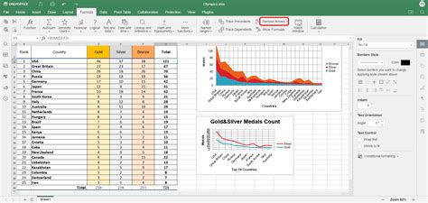 comment tracer les antécédents et les dépendances dans les feuilles excel