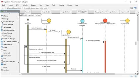Free Uml Diagram Tool Mac Database Lopwomen