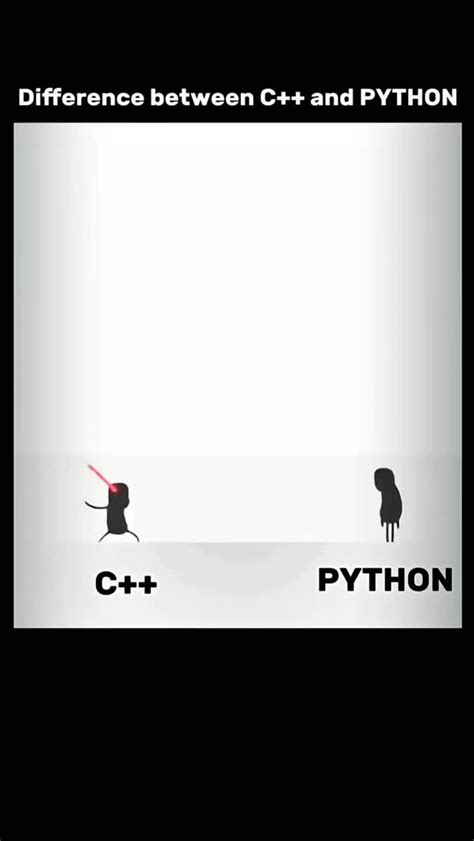 Julia And Python Comparison