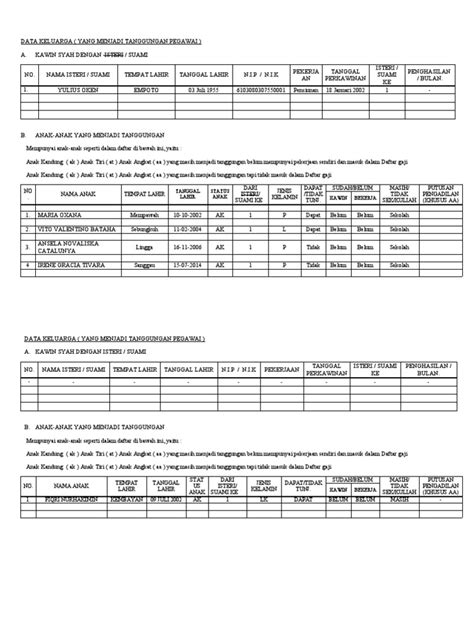 Data Keluarga 2022 Pdf