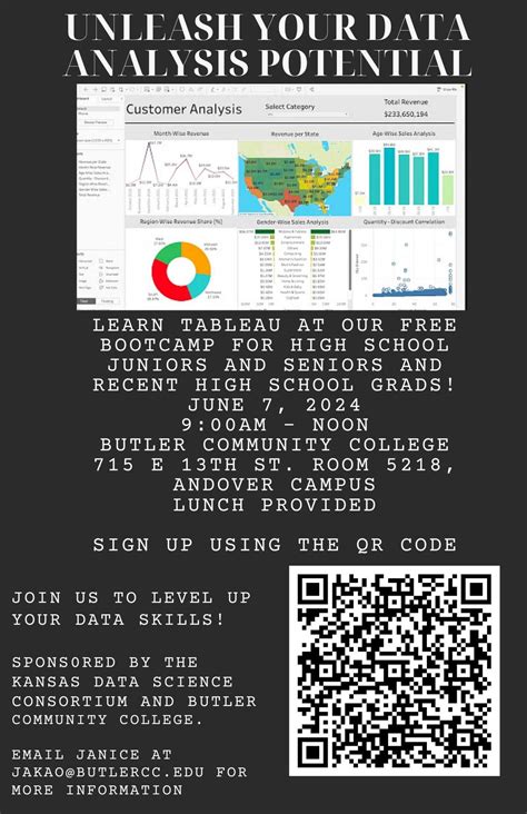 Tableau Data Boot Camp Butler County Community College Andover 7