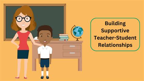 Building Supportive Teacherstudent Bonds
