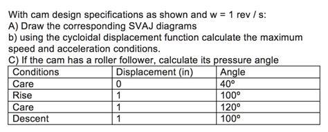 solved with cam design specifications as shown and w 1 rev s a draw the corresponding