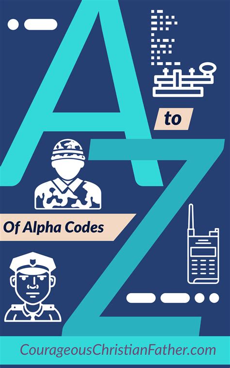 Alpha Codes Archives Courageous Christian Father