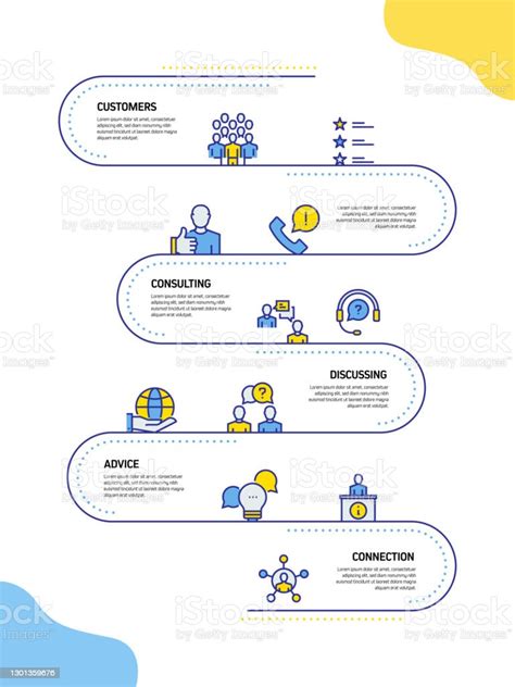 고객 지원 관련 프로세스 인포그래픽 템플릿 프로세스 타임라인 차트 선형 아이콘이 있는 워크플로 레이아웃 0명에 대한 스톡 벡터