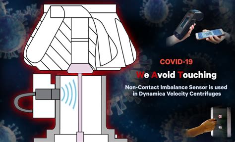 Non Contact Imbalance Sensor Dynamica Scientific
