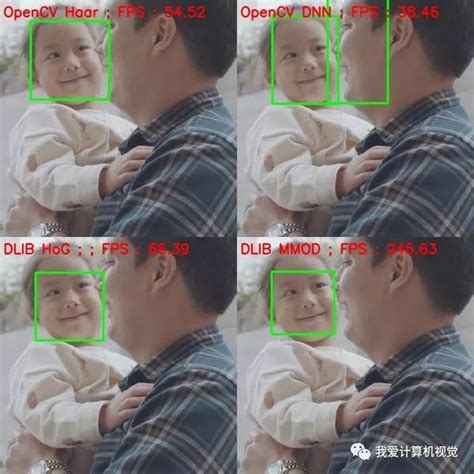 opencv vs dlib 人脸检测比较分析 dlib和opencv的区别 csdn博客