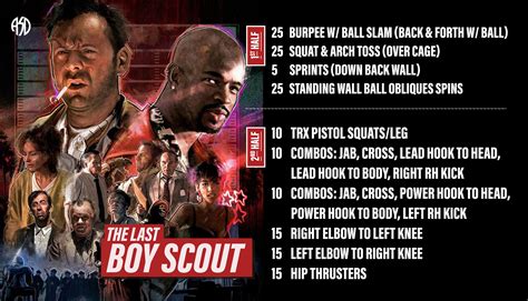 The Last Boy Scout Action Thriller Last Boy Scout Erscheint Als