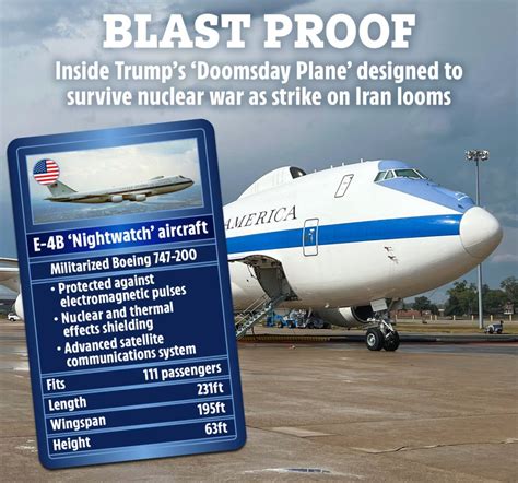 Trump Vows No Ceasefire Until Total Victory Over Iran And Holds