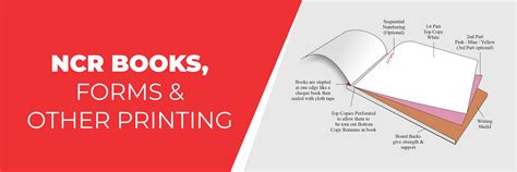 Ncr Book Printing Fairland