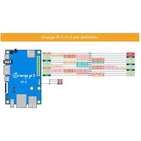 برد توسعه Orange Pi 5 4gb پردازنده Rk3588s
